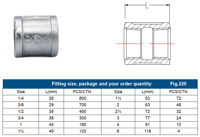Threaded Socket | JIANZHI