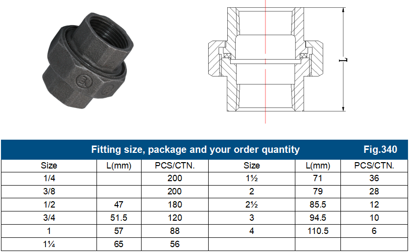 Black Pipe Fittings Union Taper Seat