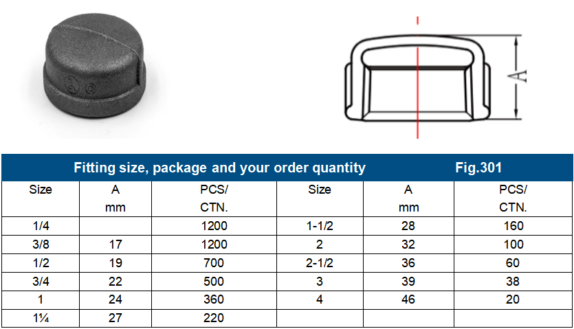 Black Iron Cap Fittings Round Factory