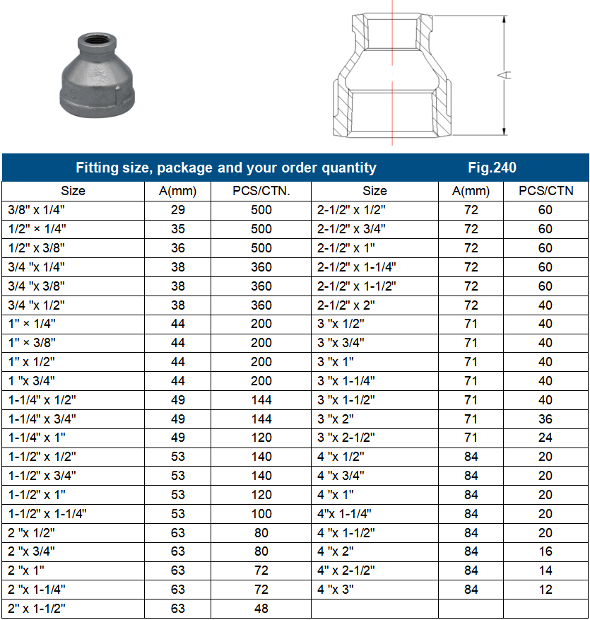 ODM. Gas Pipe Fittings Socket Reducing
