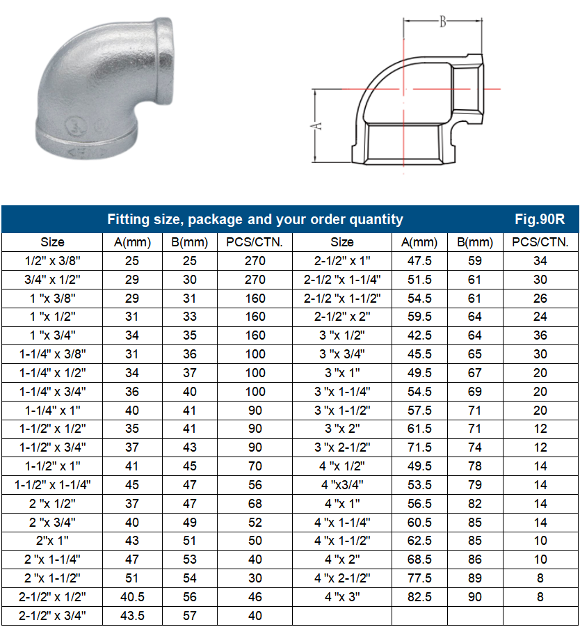 90 Degree Pipe Joints| JIANZHI