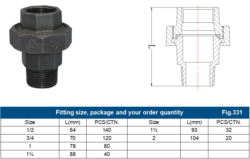 Male Female Pipe Union Fitting| Black Union Taper Seat