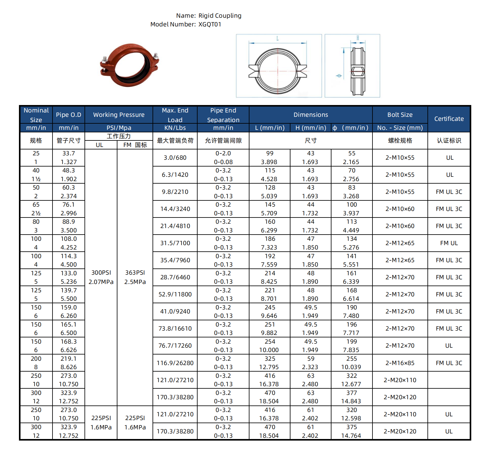 Grooved Coupling Rigid Coupling XGQT01 Grooved Coupling Rigid Coupling XGQT01