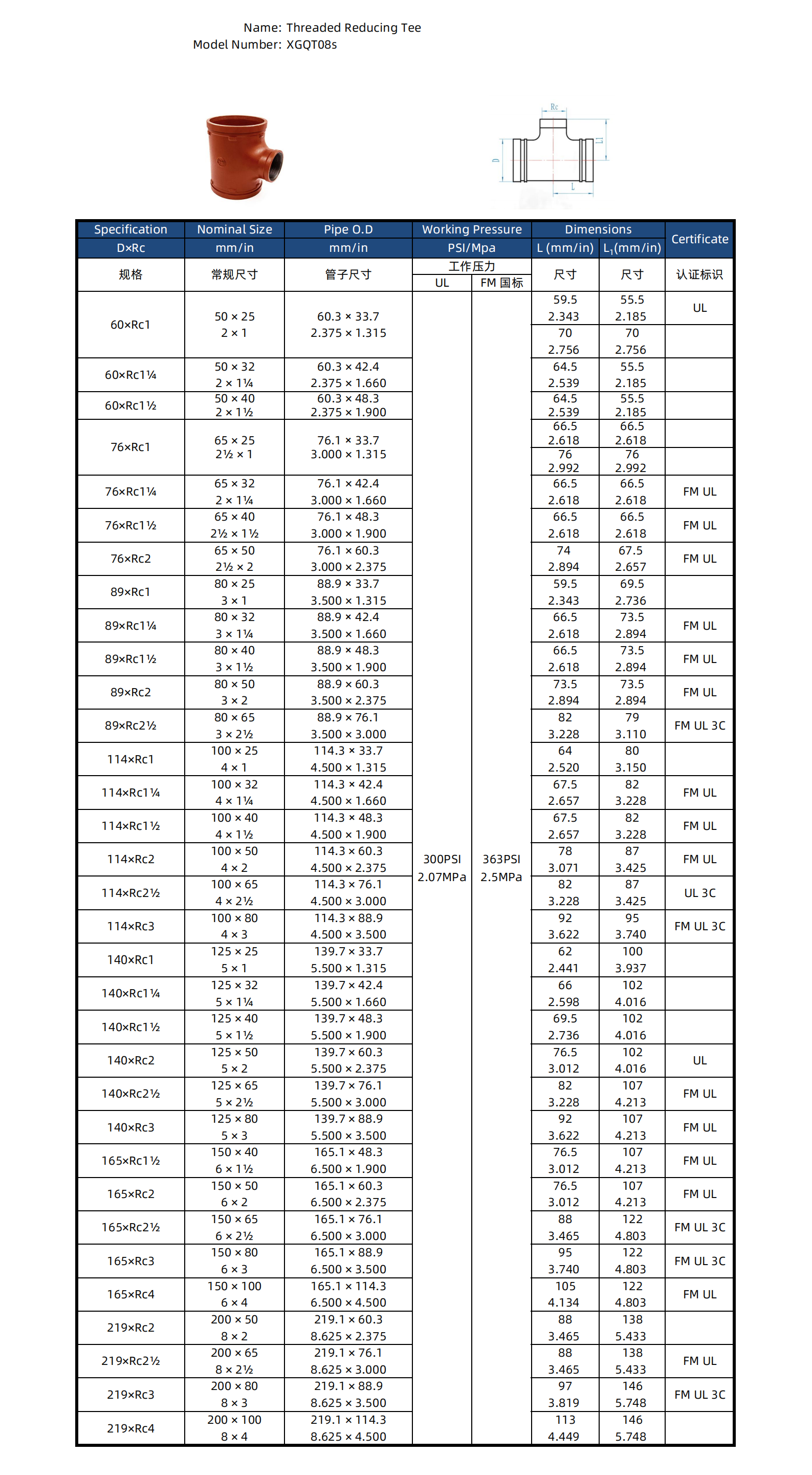 Threaded Reducing Tee XGQT08S